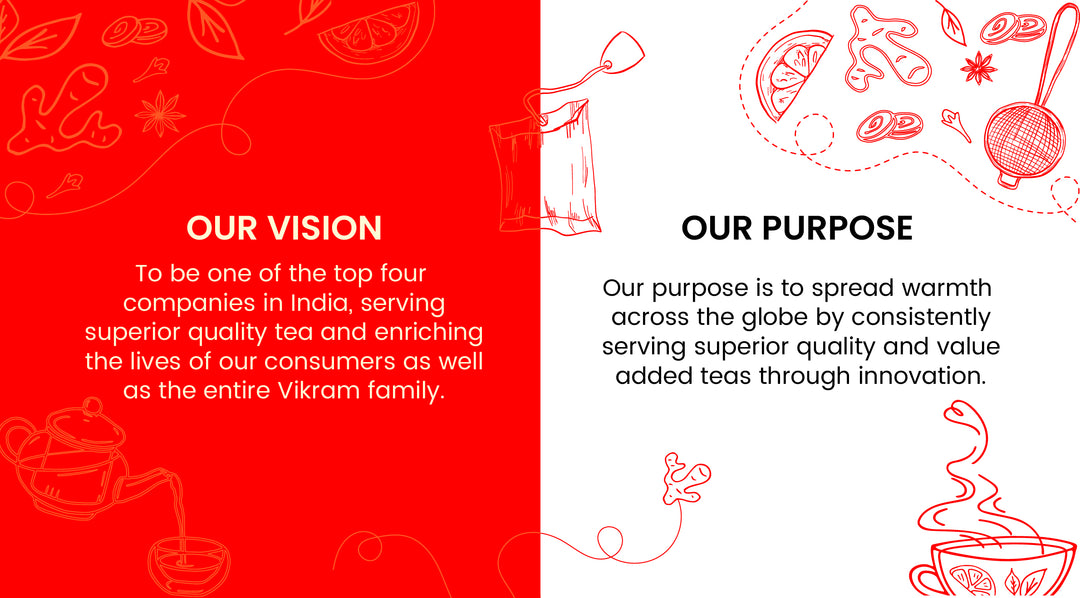 About us – Vikram Tea